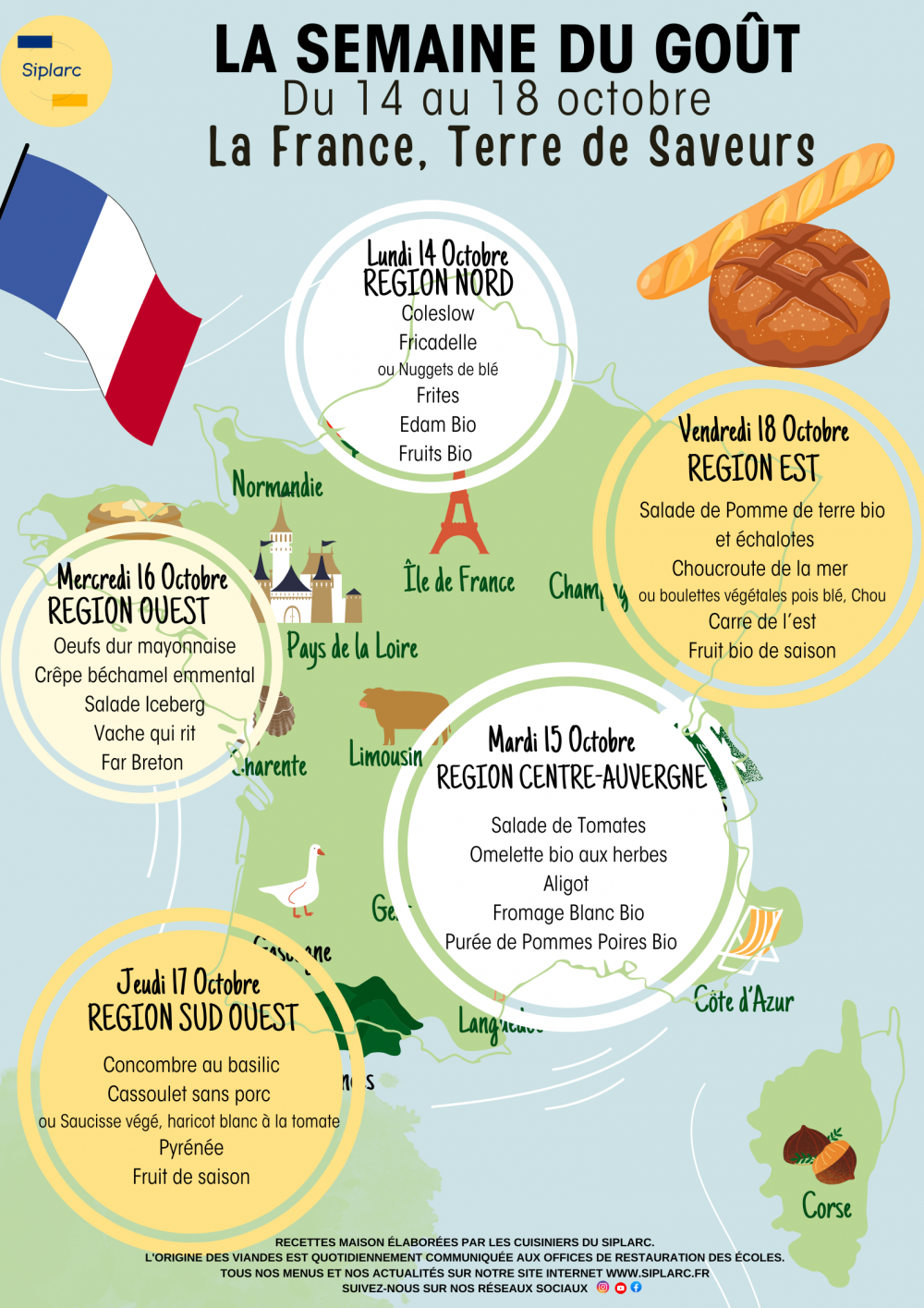 La semaine du Goût 2024 | Siplarc